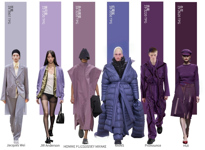 Colour Trends Winter 2025 – BINUS Fashion