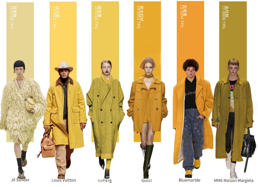 Colour Trends Winter 2025 – BINUS Fashion